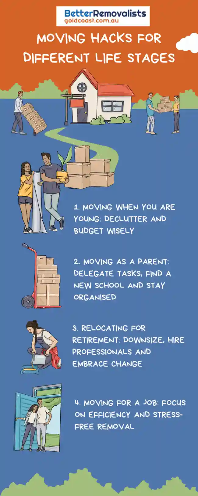 Moving Hacks for Different Life Stages | Better Removalists Gold Coast